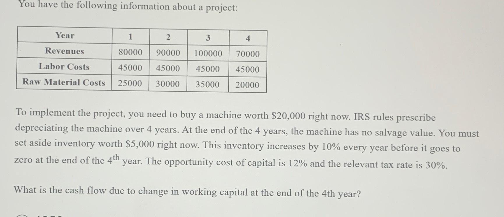 Solved You have the following information about a | Chegg.com Solved You have the following information about a | Chegg.com