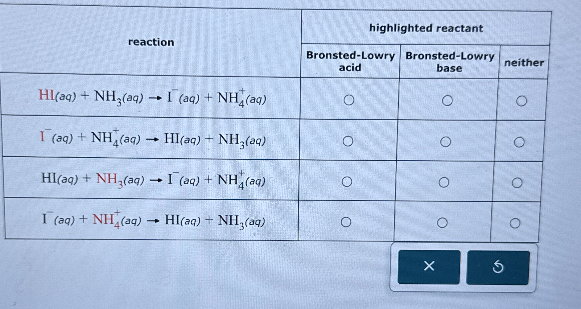 Solved \table[[reaction,highlighted | Chegg.com