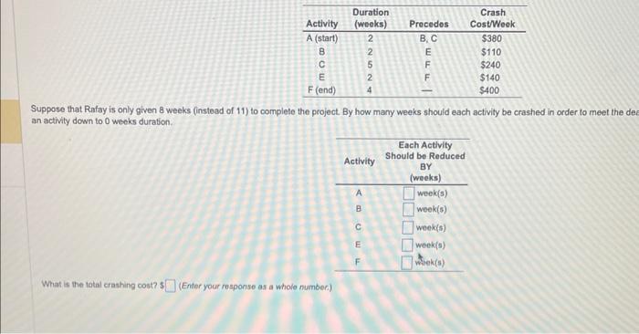 Solved Suppose that Rafay is only given 8 weeks (instead of | Chegg.com