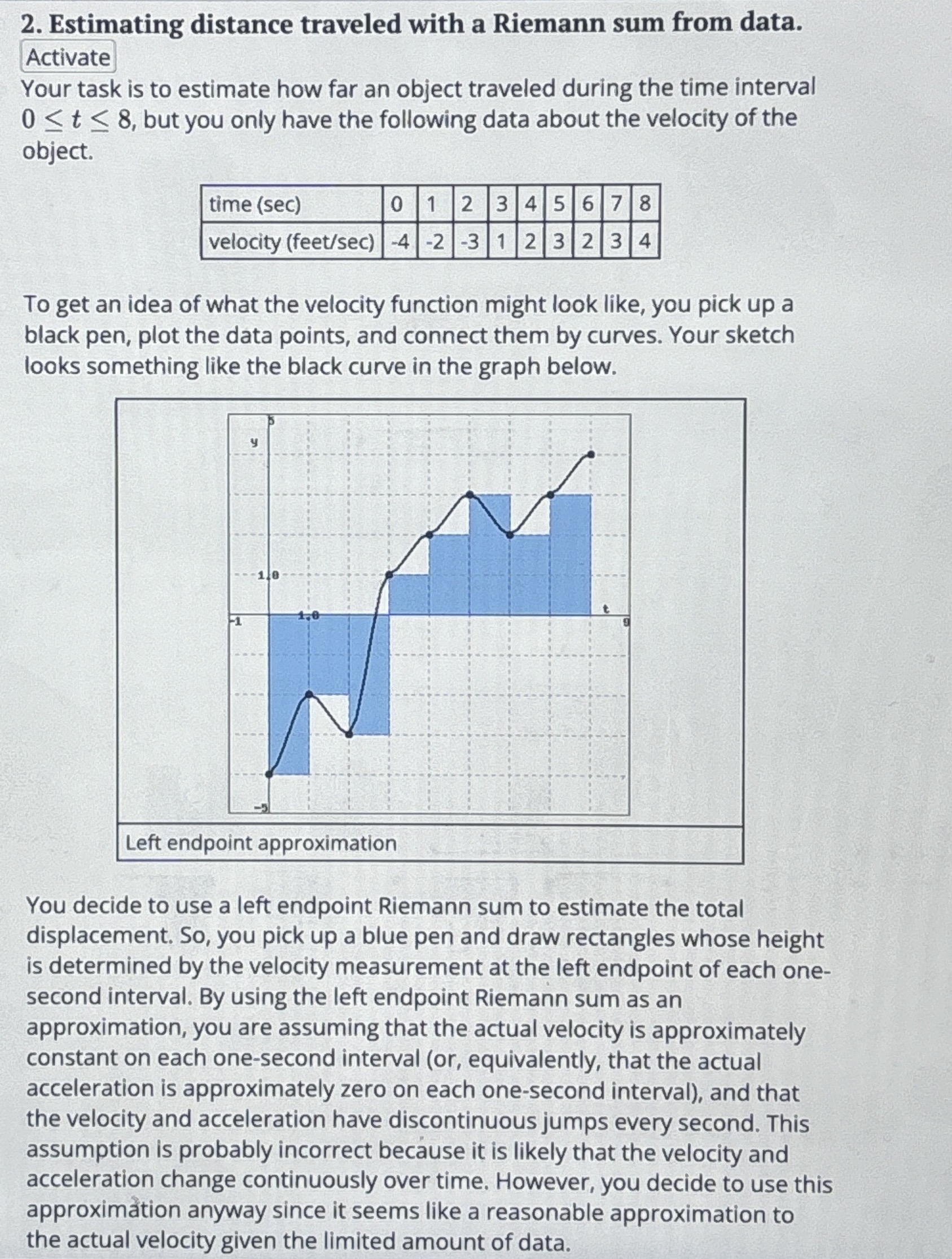 Solved by an EXPERT Estimating distance traveled with a Riemann sum from | Chegg.com