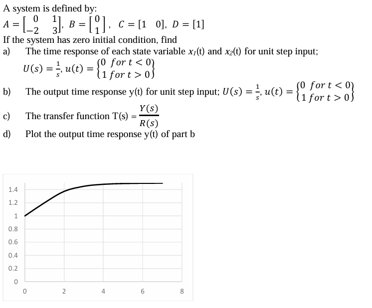 Solved A system is defined | Chegg.com