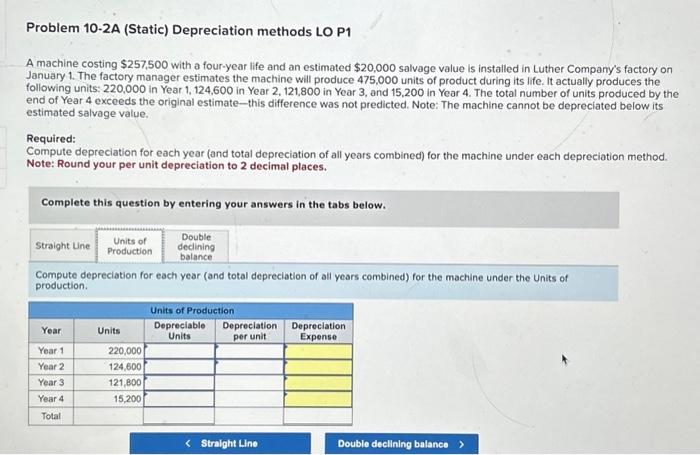 Solved Problem 10-2A (Static) Depreciation methods LO P1 A | Chegg.com