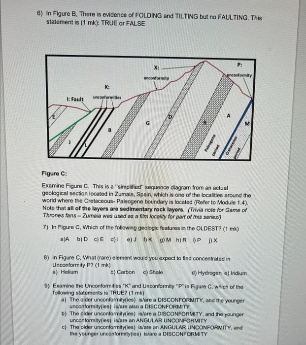 Solved 6) In Figure B, There is evidence of FOLDING and | Chegg.com