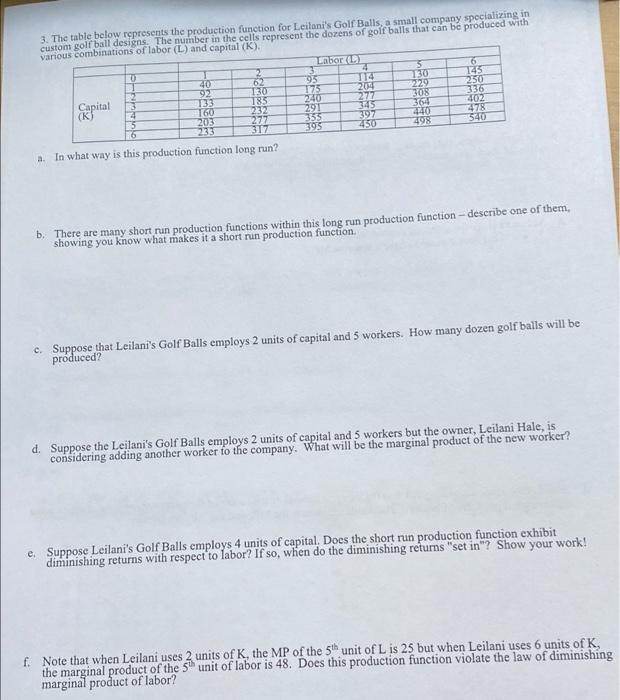 Solved T14 3. The table below represents the production | Chegg.com