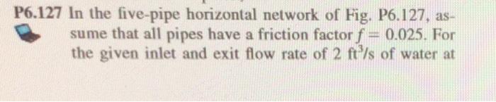 Solved P6.127 In the five-pipe horizontal network of Fig. | Chegg.com