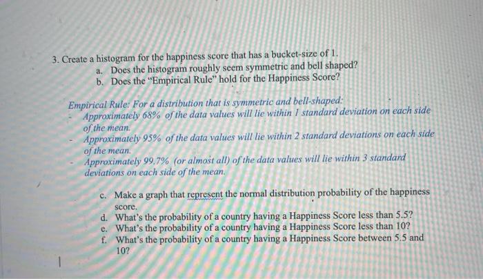 3. Create a histogram for the happiness score that | Chegg.com