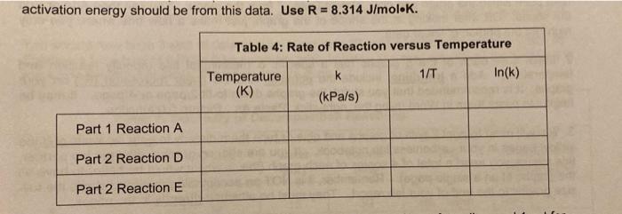 Solved Using table 1 how do you solve tables 2-4, please | Chegg.com