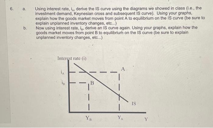 Solved a. Using interest rate, iA, derive the IS curve using | Chegg.com