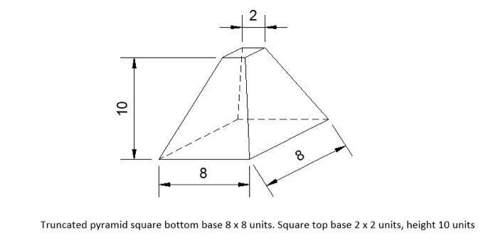 Solved According to the figure, calculate the angle between | Chegg.com