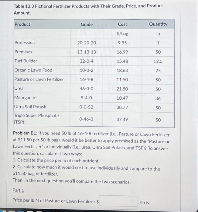 Solved Table 13.3 Fictional Fertilizer Products with Their | Chegg.com