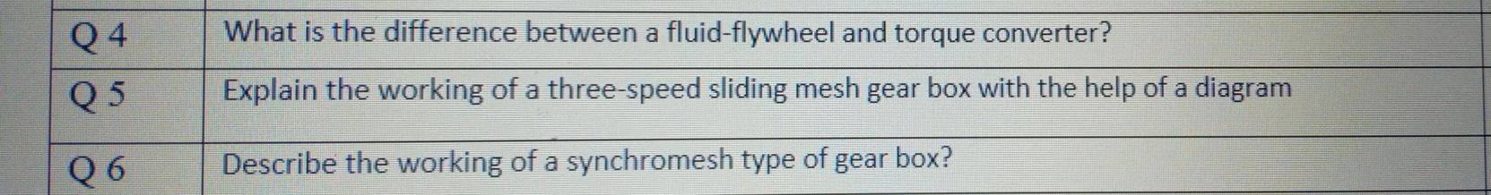 Solved What is the difference between a fluid-flywheel and | Chegg.com