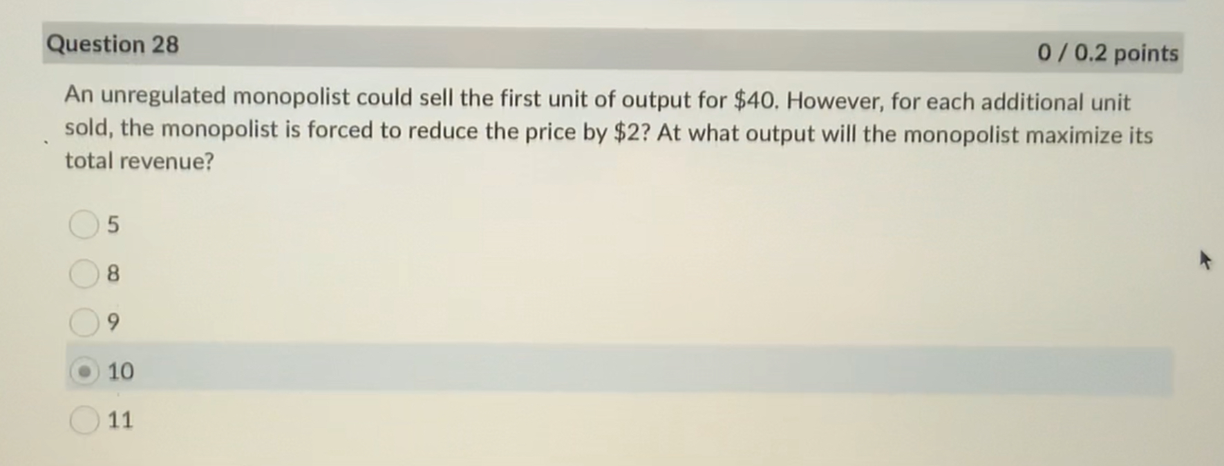 Solved Question 2800.2 ﻿pointsAn unregulated monopolist | Chegg.com
