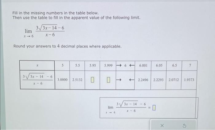 Solved Fill in the blanks in the table below | Chegg.com