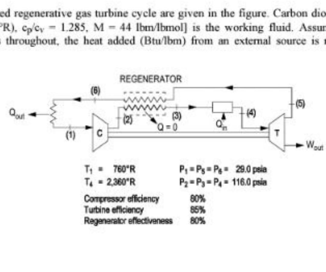 Solved ed regenerative gas turbine cycle are given in the | Chegg.com
