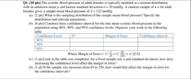 Q1. [10 ﻿pts] ﻿The systolic blood pressure of adult | Chegg.com