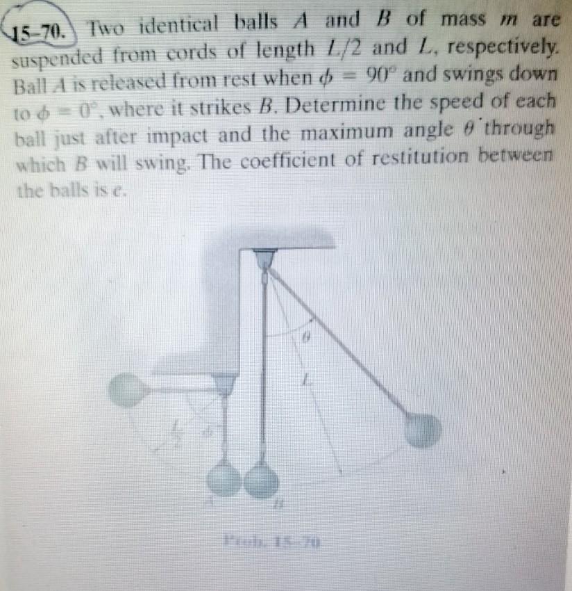 Solved 15-70. Two identical balls A and B of mass m are | Chegg.com
