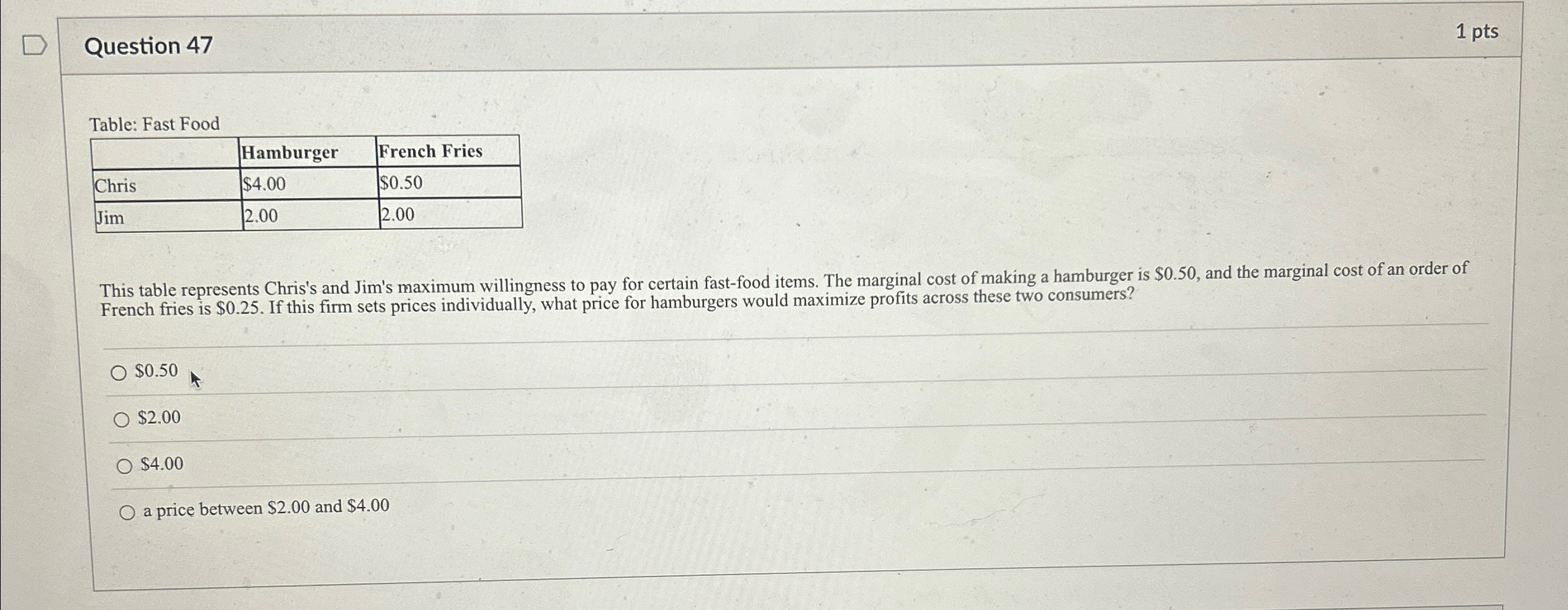 Solved Question 471ptsTable: Fast | Chegg.com