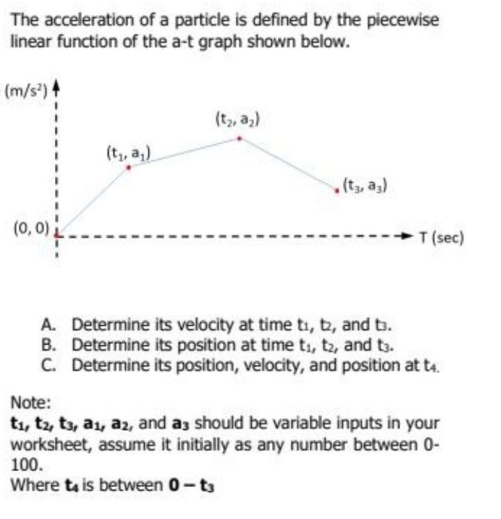 Solved PLEASE USE MICROSOFT EXCEL PROGRAM TO SOLVE THE | Chegg.com