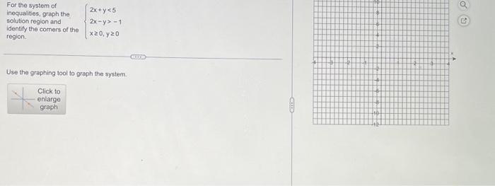 Solved For the system of inequalities, graph the solution | Chegg.com