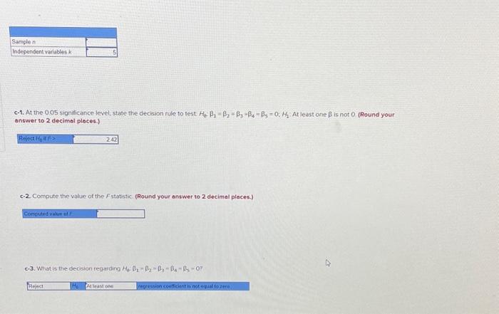 Solved The following regression output was obtained from a | Chegg.com