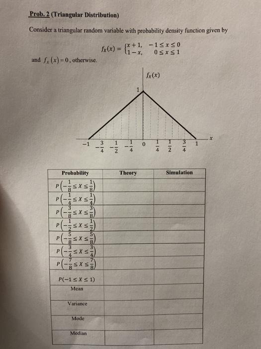 Solved Prob. 2 (Triangular Distribution) Consider a | Chegg.com