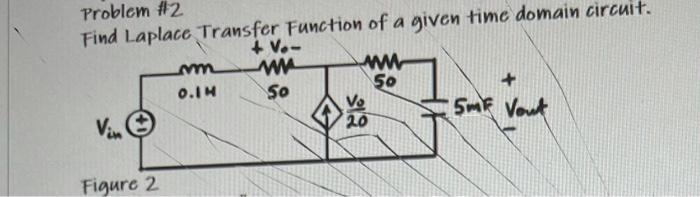 Solved Problem #2 Find Laplace Transfer Function of a given | Chegg.com