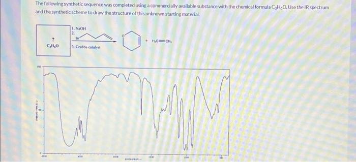 Solved The following synthetic sequence was completed using | Chegg.com