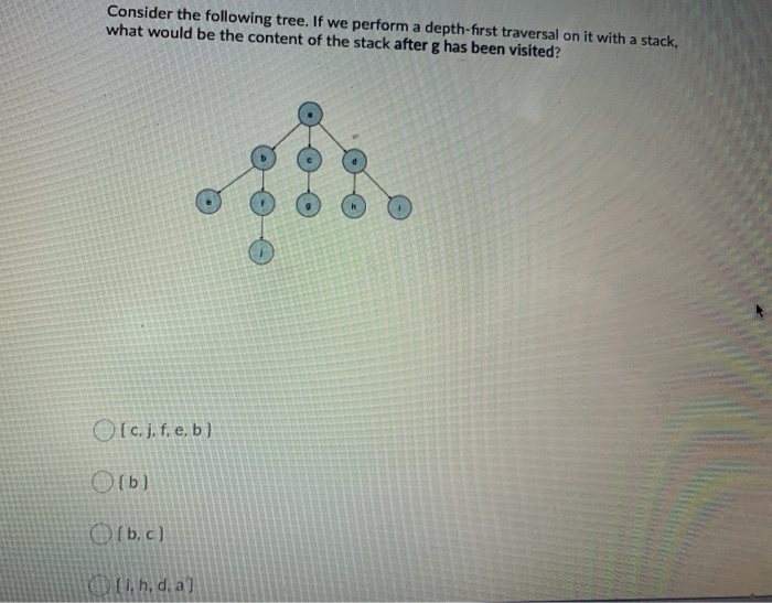 Solved Consider the following tree. If we perform a | Chegg.com