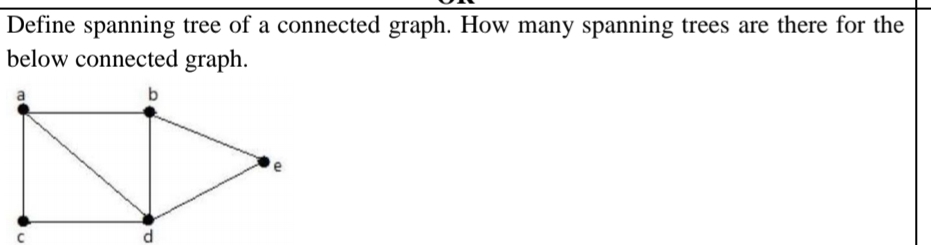 Solved Define spanning tree of a connected graph. How many | Chegg.com