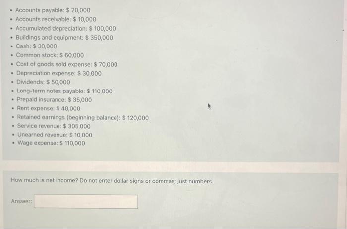 Solved - Accounts payable: $20,000 - Accounts recelvable; | Chegg.com