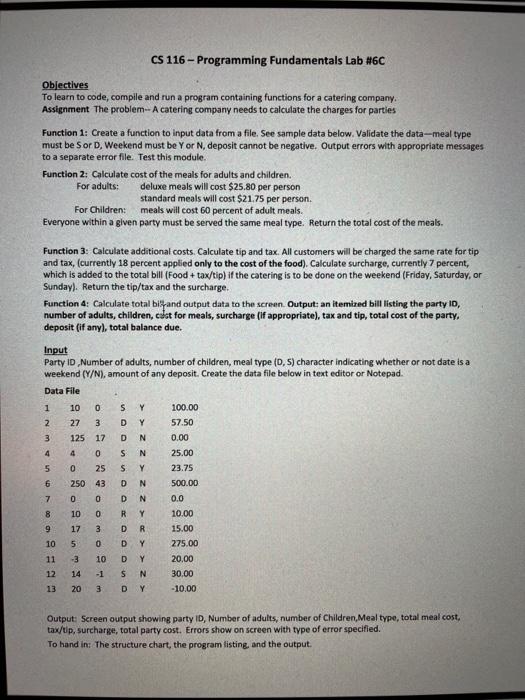 Solved CS 116 - Programming Fundamentals Lab #6C Objectives | Chegg.com