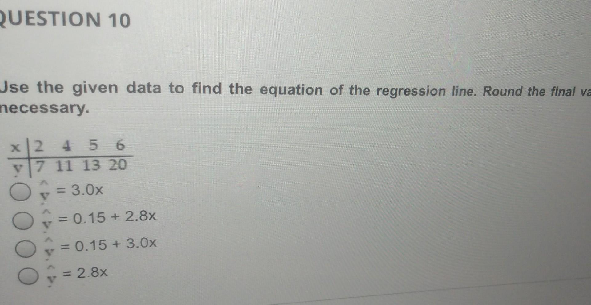 Solved Use the given data to find the equation of the | Chegg.com