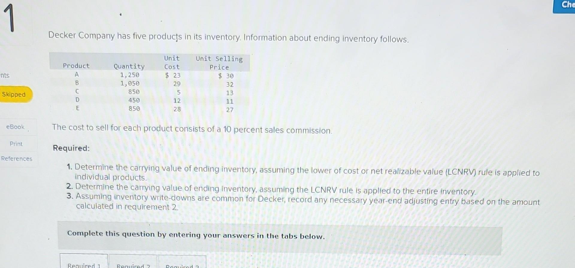 Solved Decker Company has five products in its inventory. | Chegg.com