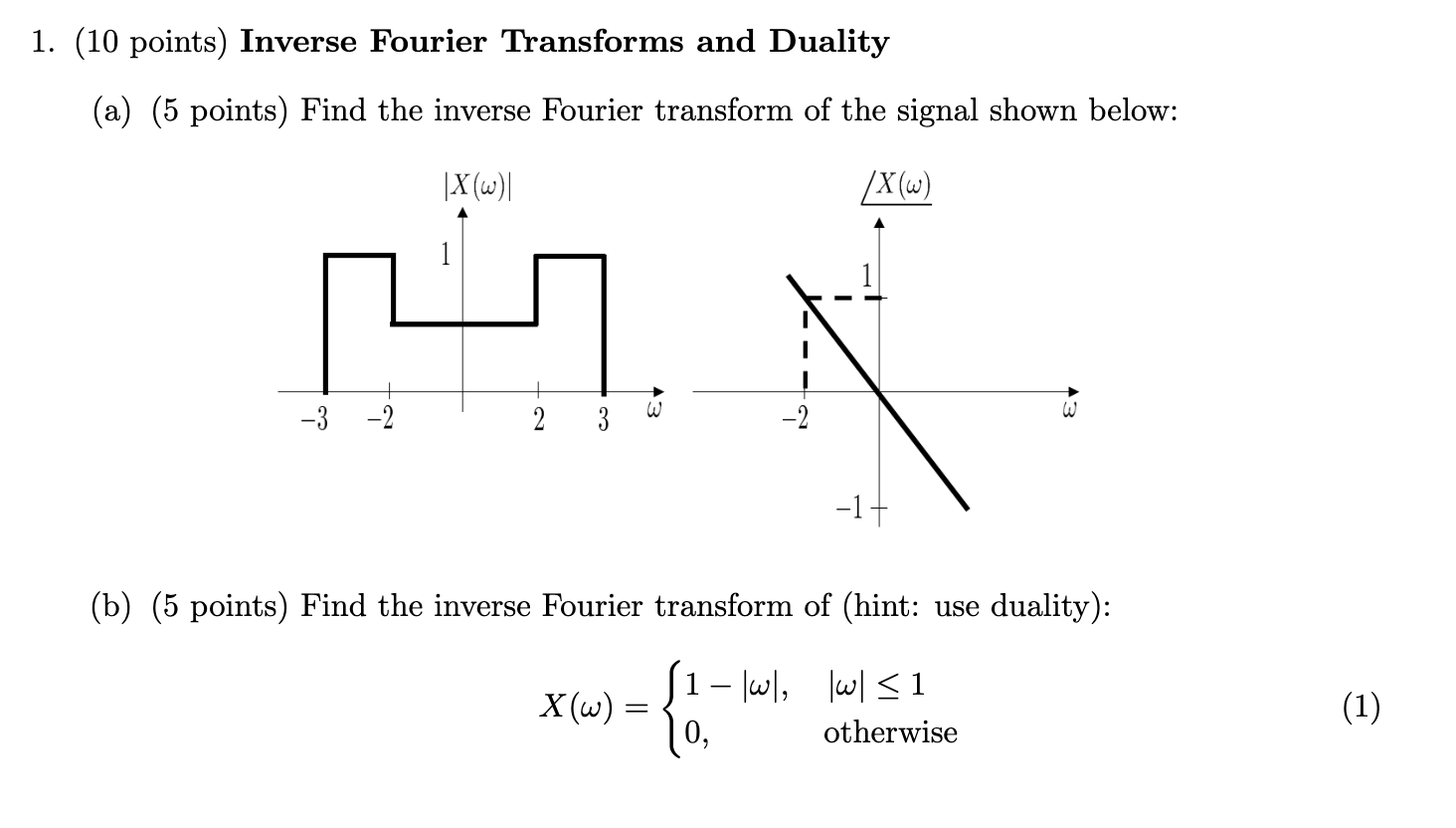 Solved (10 ﻿points) ﻿Inverse Fourier Transforms and | Chegg.com