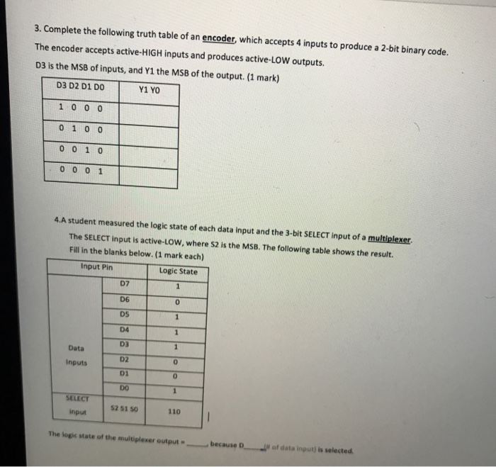 Solved 1. Complete the following truth table of a decoder | Chegg.com