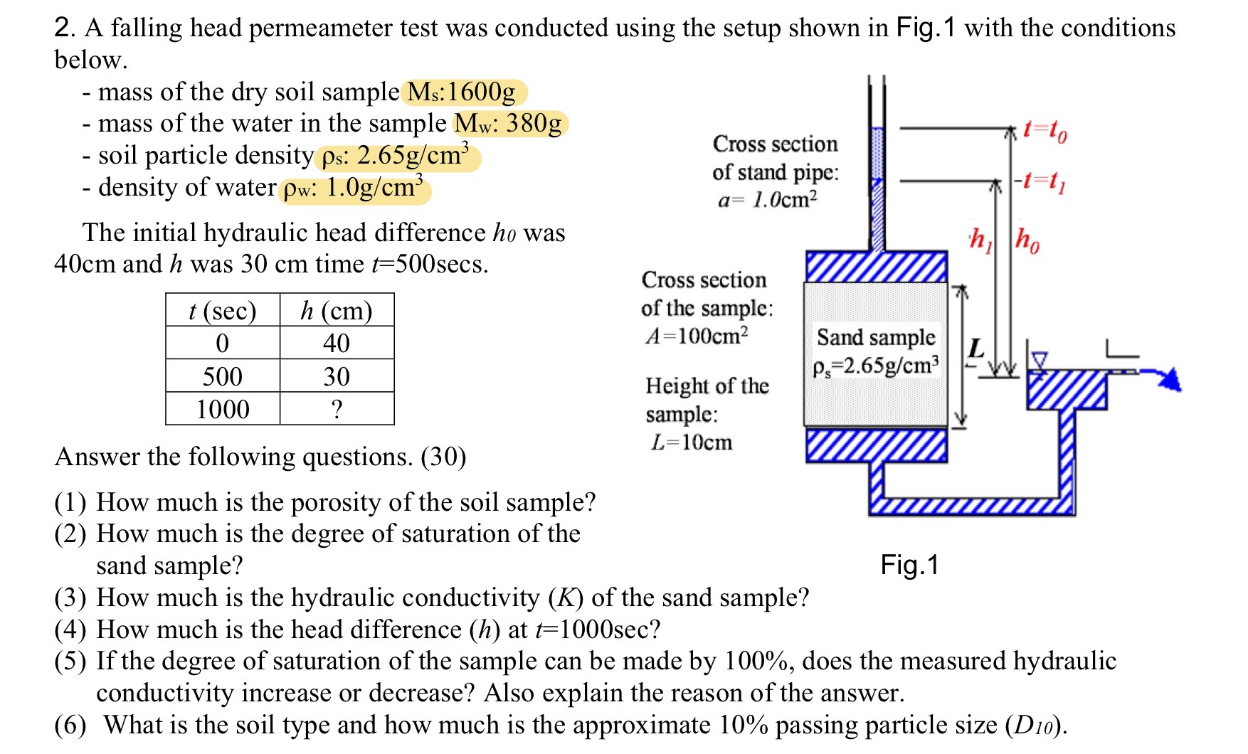 Solved A falling head permeameter test was conducted using | Chegg.com