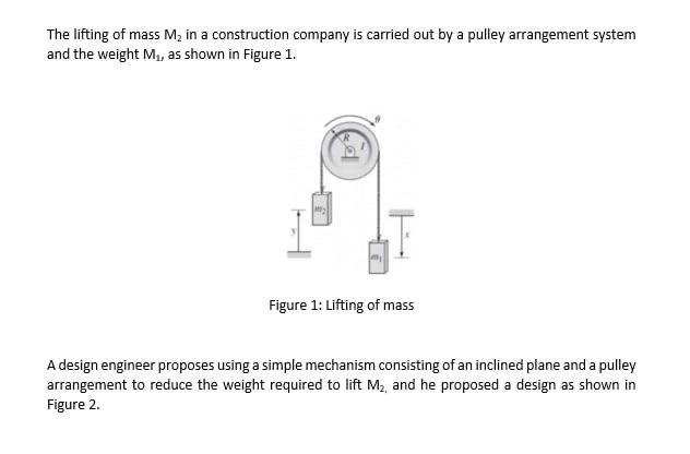 Solved Figure 2: proposed Design Inertia of the pulley is | Chegg.com