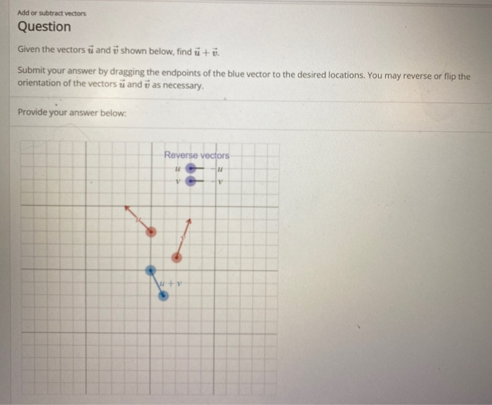 Solved Add or subtract vectors Question Given the vectors ū | Chegg.com