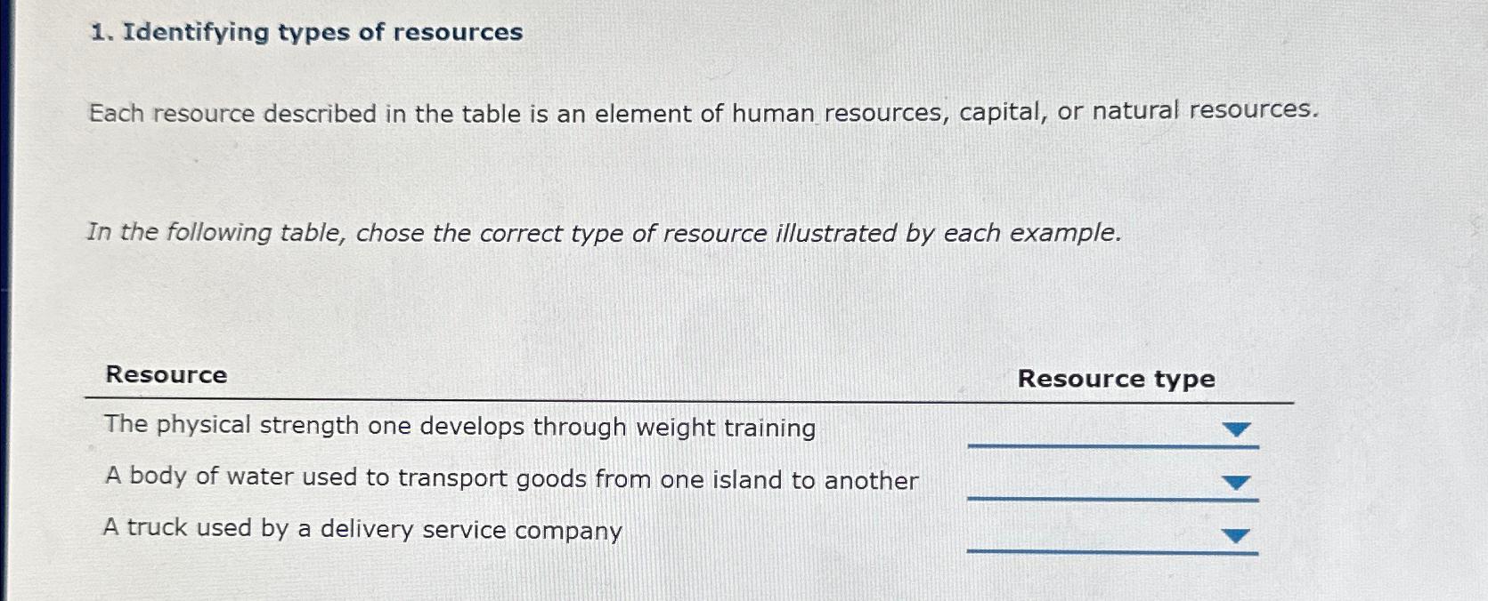 Solved Identifying types of resourcesEach resource described | Chegg.com