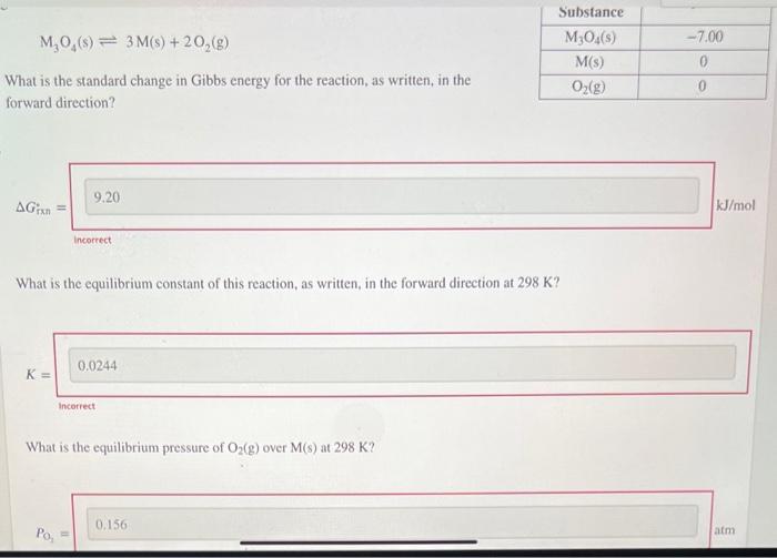 Solved M3O4( s)⇌3M(s)+2O2( g) What is the standard change in | Chegg.com