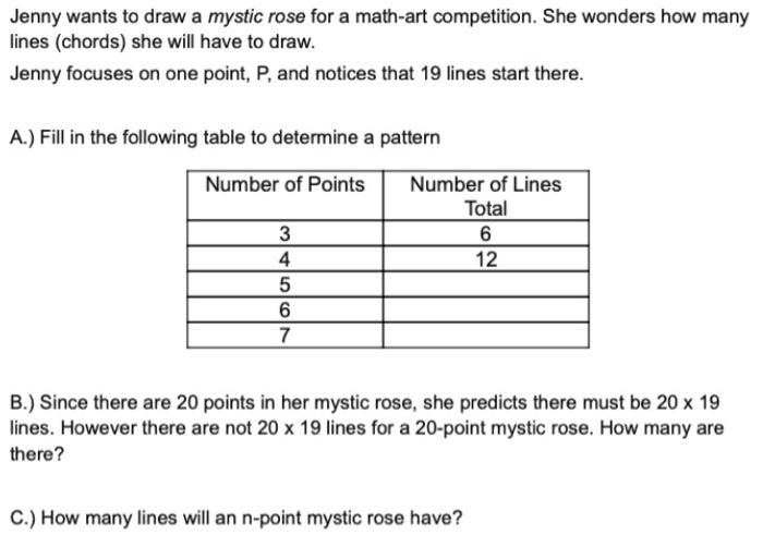 Solved Jenny wants to draw a mystic rose for a math-art | Chegg.com
