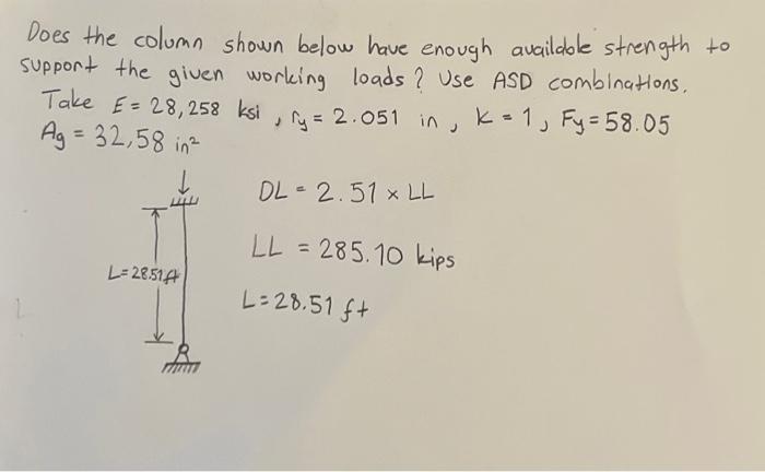 Solved Does the column shown below have enough availdole | Chegg.com