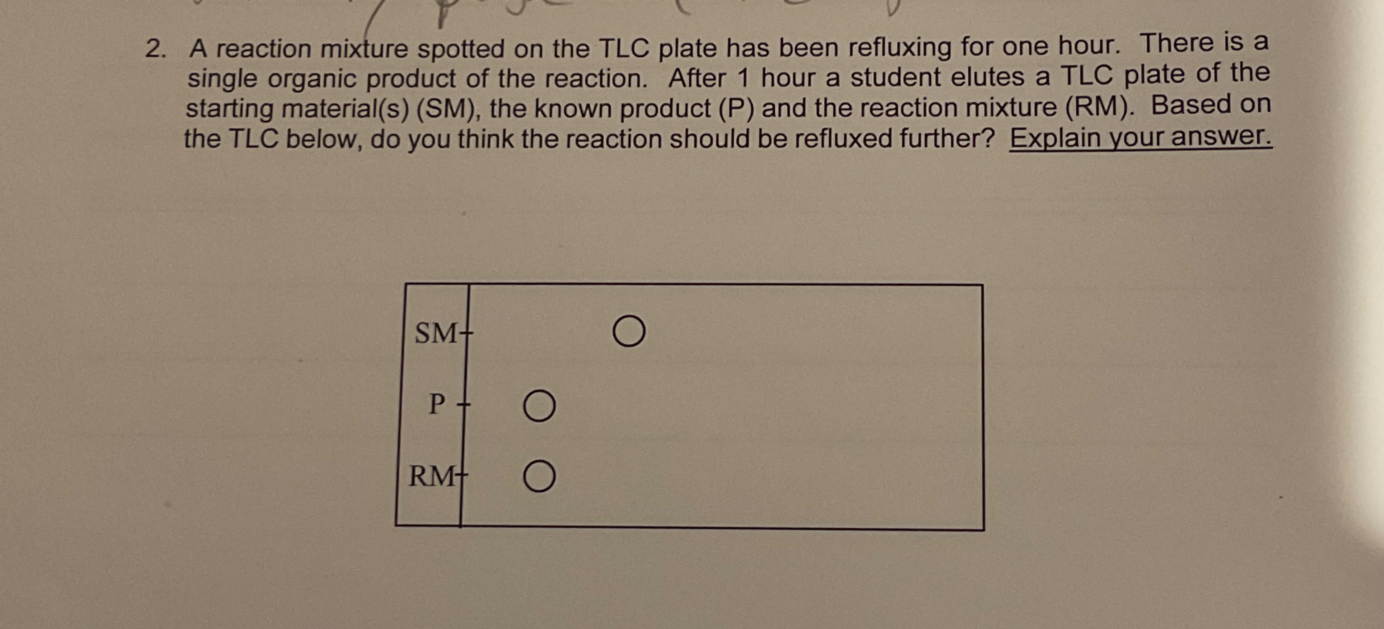Solved a reaction mixture spotted on the tlc plate has been | Chegg.com