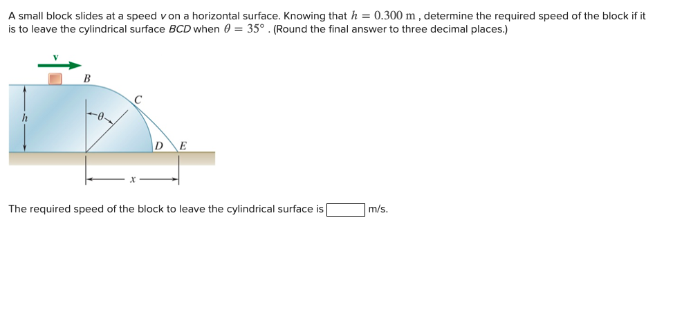 Solved A small block slides at a speed v on a horizontal | Chegg.com