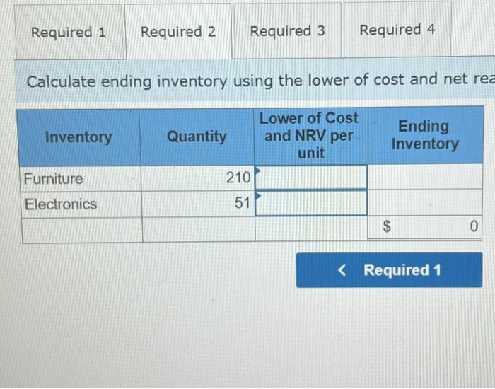 Solved Rustic Furnishings reports inventory using the lower | Chegg.com Solved Rustic Furnishings reports inventory using the lower | Chegg.com