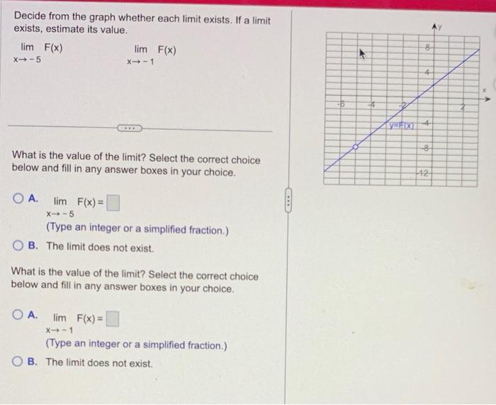 Solved Find all values x= a where the function is | Chegg.com