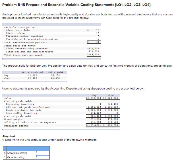 Solved Problem 8-15 ﻿Prepare and Reconcile Variable Costing | Chegg.com