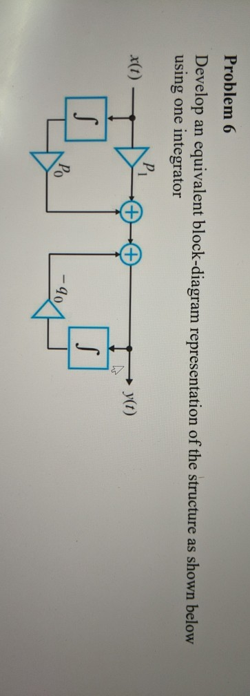 Solved Problem 6 Develop an equivalent block-diagram | Chegg.com