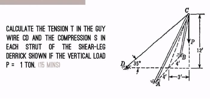 Solved с VP CALCULATE THE TENSION T IN THE GUY WIRE CD AND | Chegg.com