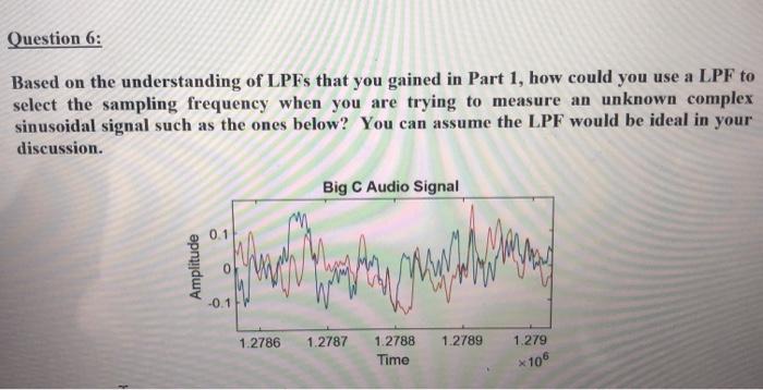 Based on the understanding of LPFs that you gained in | Chegg.com